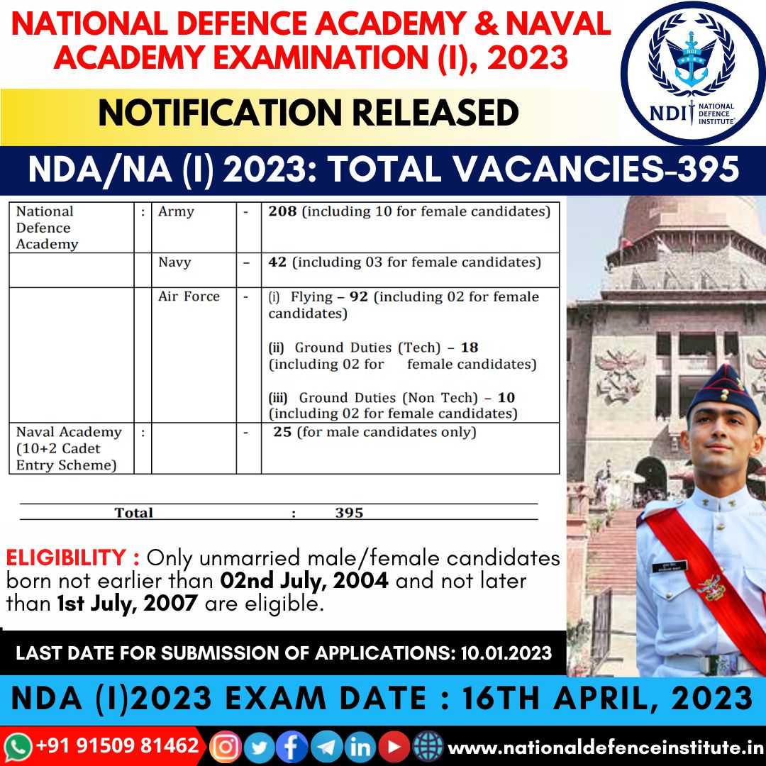 NDA/NA 1 2023 NOTIFICATION DOWNLOAD