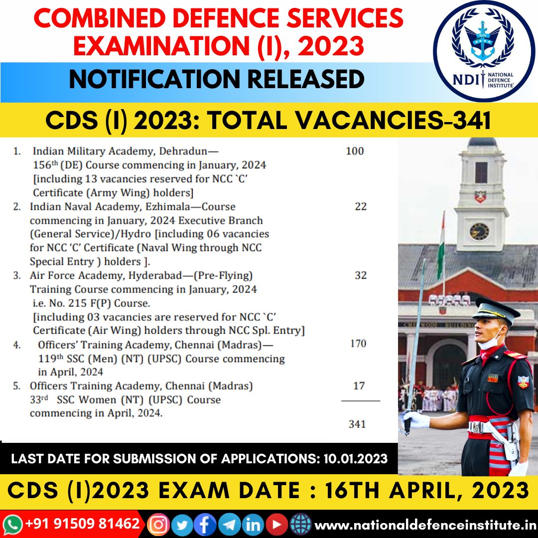 CDS 1 2023 NOTIFICATION (IMA/INA/AFA/OTA)